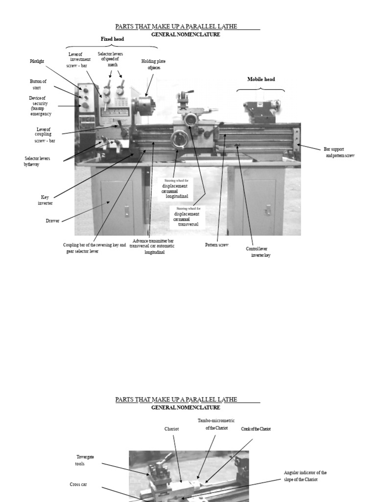 Components of a Parallel Lathe Explained | PDF | Mechanical Engineering ...