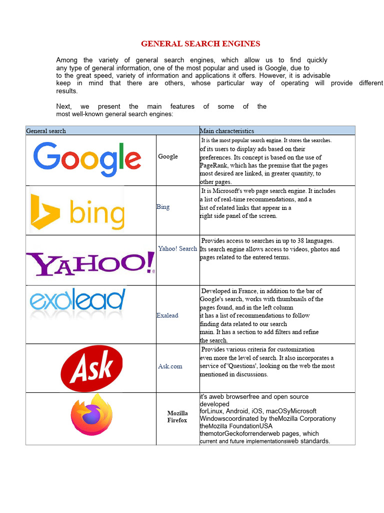General Search Engines | PDF | Internet | Online Databases
