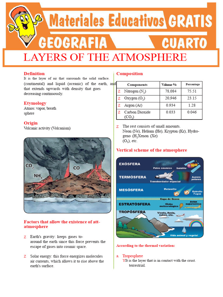 Layers of The Atmosphere For Eighth Grade | PDF | Atmosphere Of Earth ...