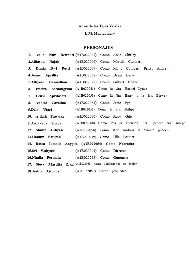 Guion Drama Anne de Las Tejas Verdes | PDF | Anne Of Green Gables