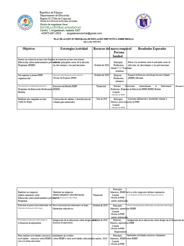 Plan de Acción Pdep | PDF | La dependencia de sustancias | Drogas