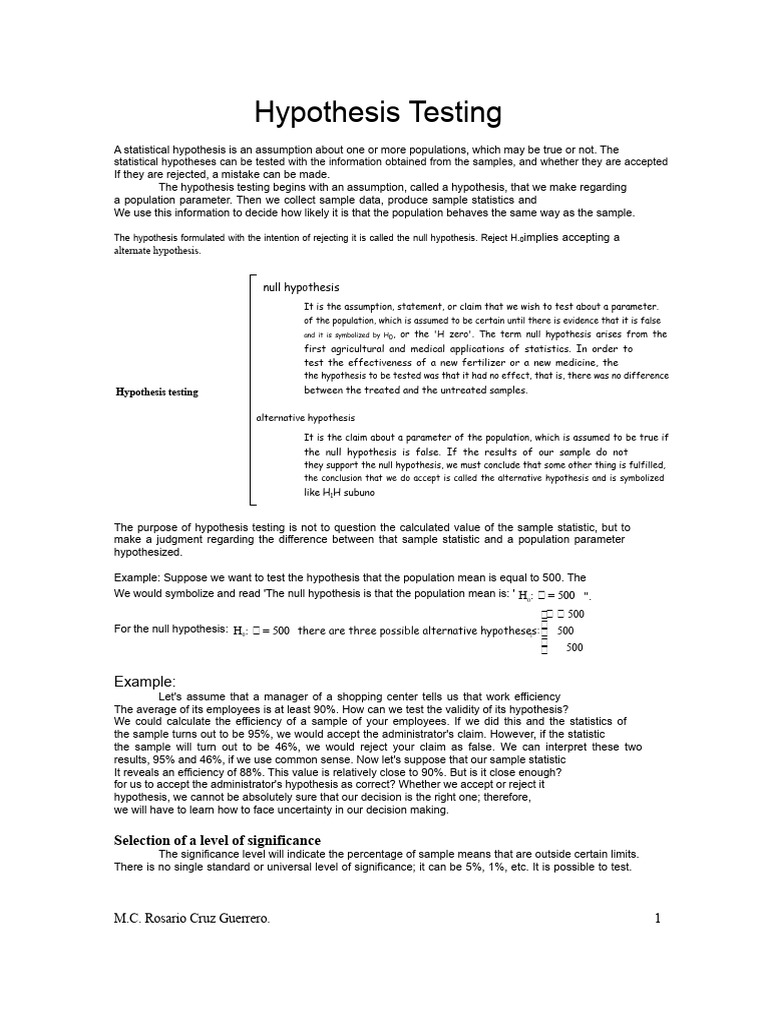 Understanding Hypothesis Testing Basics Pdf Type I And Type Ii