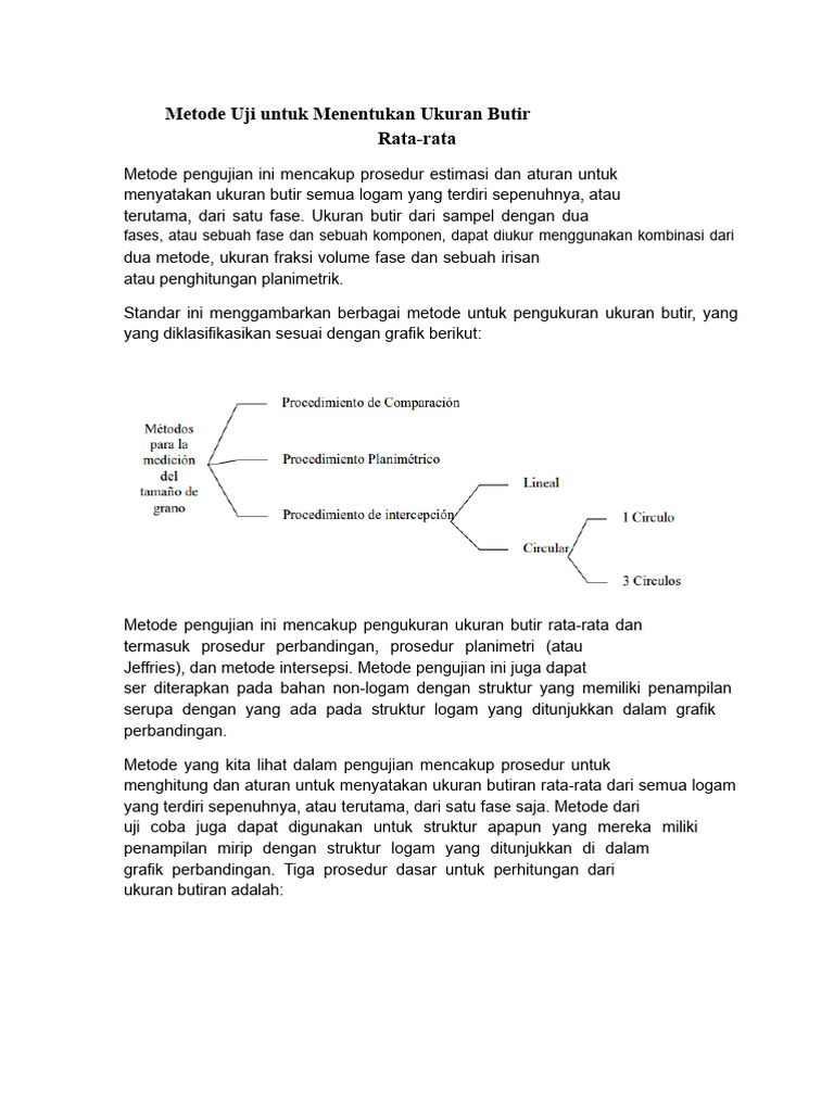 Metode Uji Ukuran Butir Logam dan Non-Logam | PDF