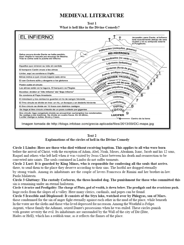 2.1 The Divine Comedy | PDF | Inferno (Dante) | Divine Comedy