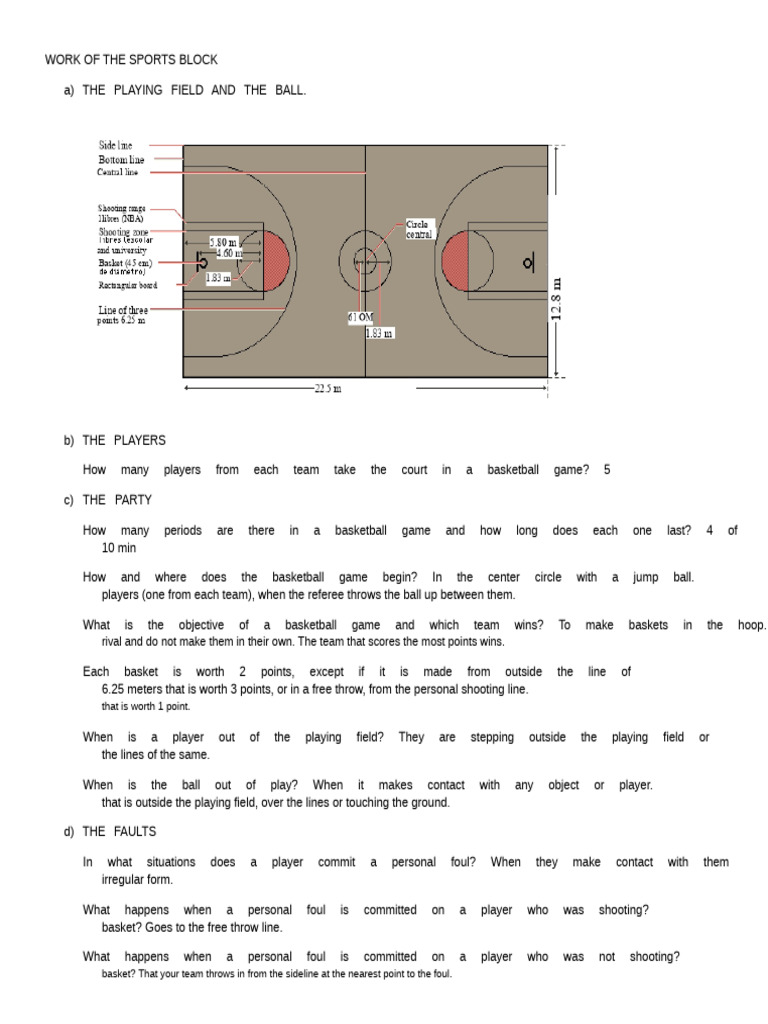 Basketball Game Rules and Techniques | PDF | Sports Rules And ...