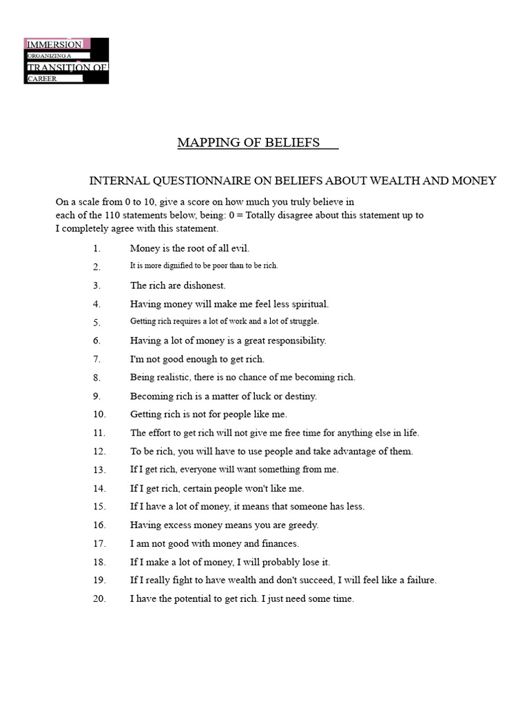 Mapping of Beliefs | PDF