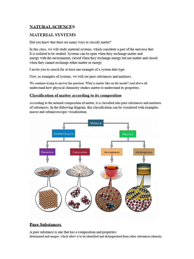 Matter, Material Systems | PDF | Distillation | Mixture