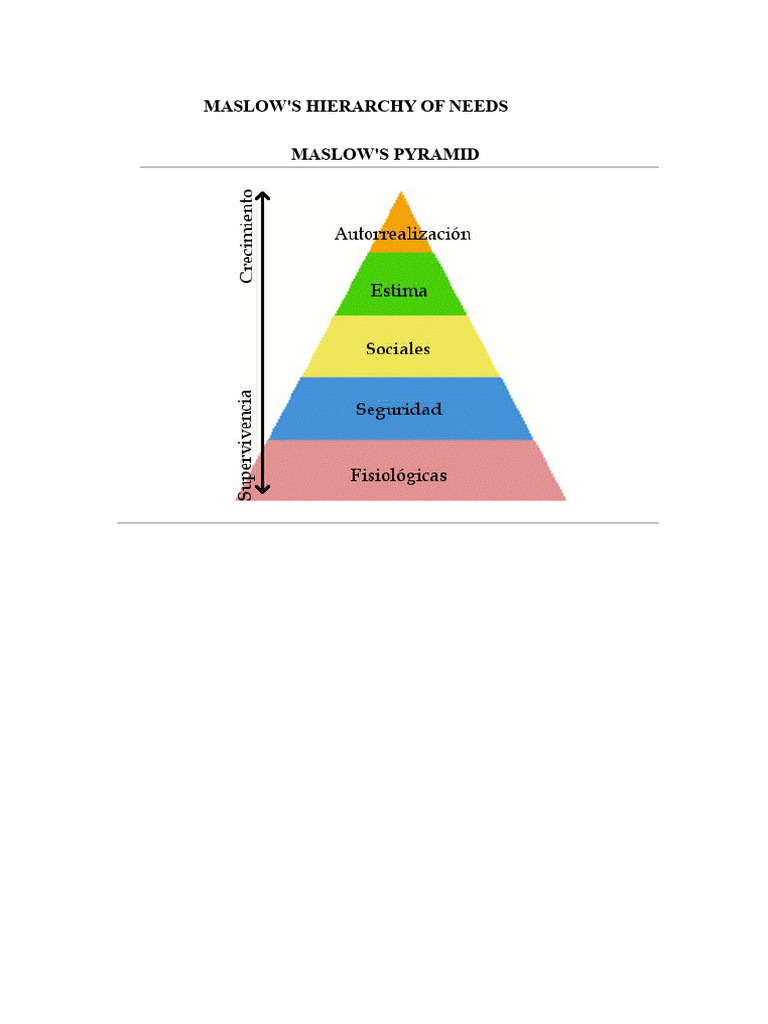 Practical Cases Motivation | PDF | Motivation | Motivational