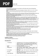 Alamat Tautan Unduh Video Bokep Indonesia Terlengkap Dan Gratis | PDF