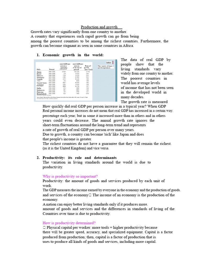 SUMMARY Mankiw - CHAPTER 25 | PDF | Economic Growth | Capital (Economics)