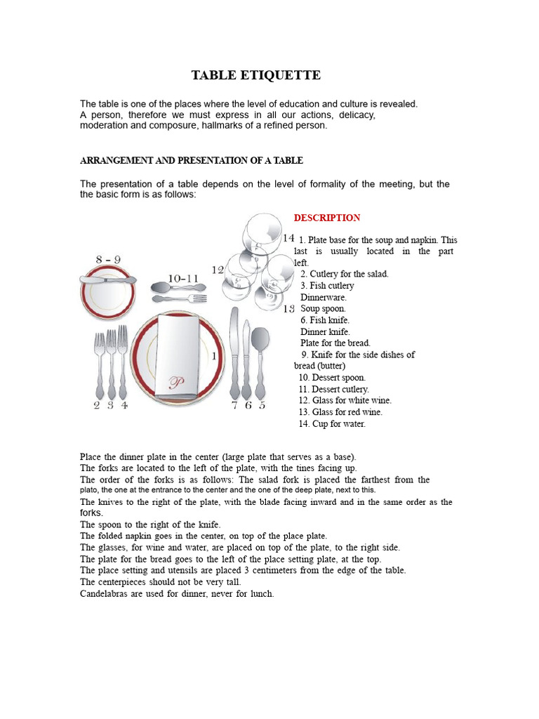 Table Etiquette | PDF | Tableware | Eating Behaviors Of Humans
