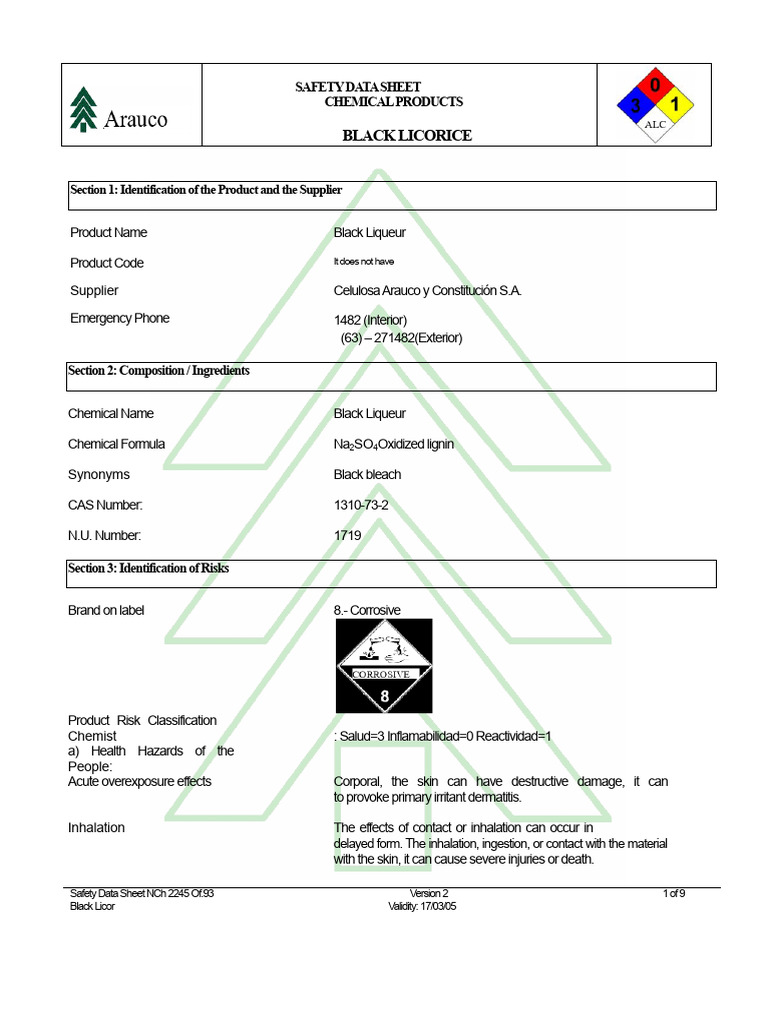 Black Licorice MSDS | PDF | Personal Protective Equipment | Respiratory System