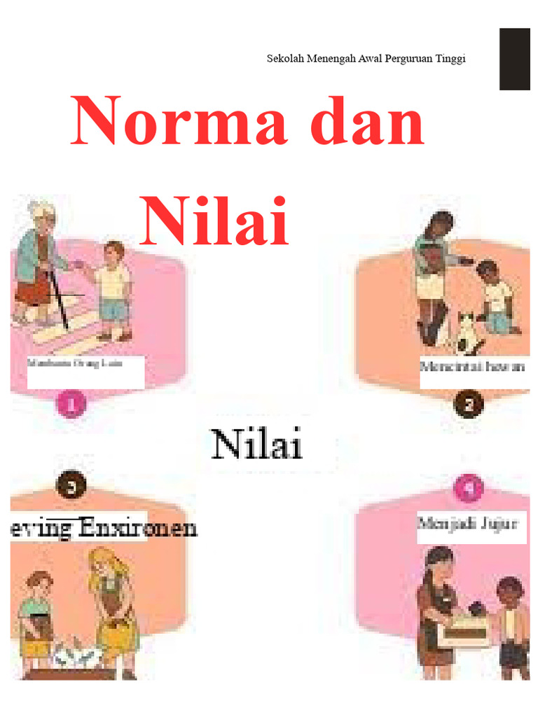 Norma Sosial: Definisi dan Jenisnya | PDF