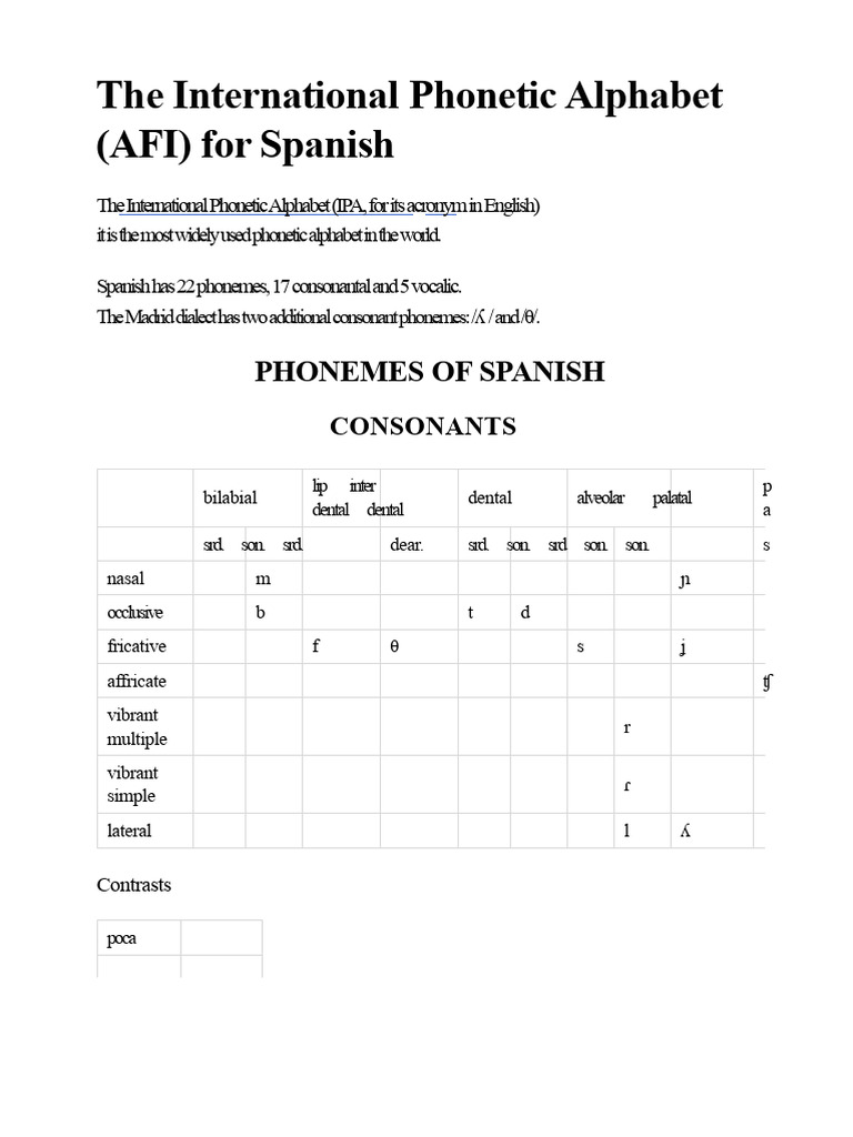 The International Phonetic Alphabet (IPA) For Spanish - Lexiquetos ...