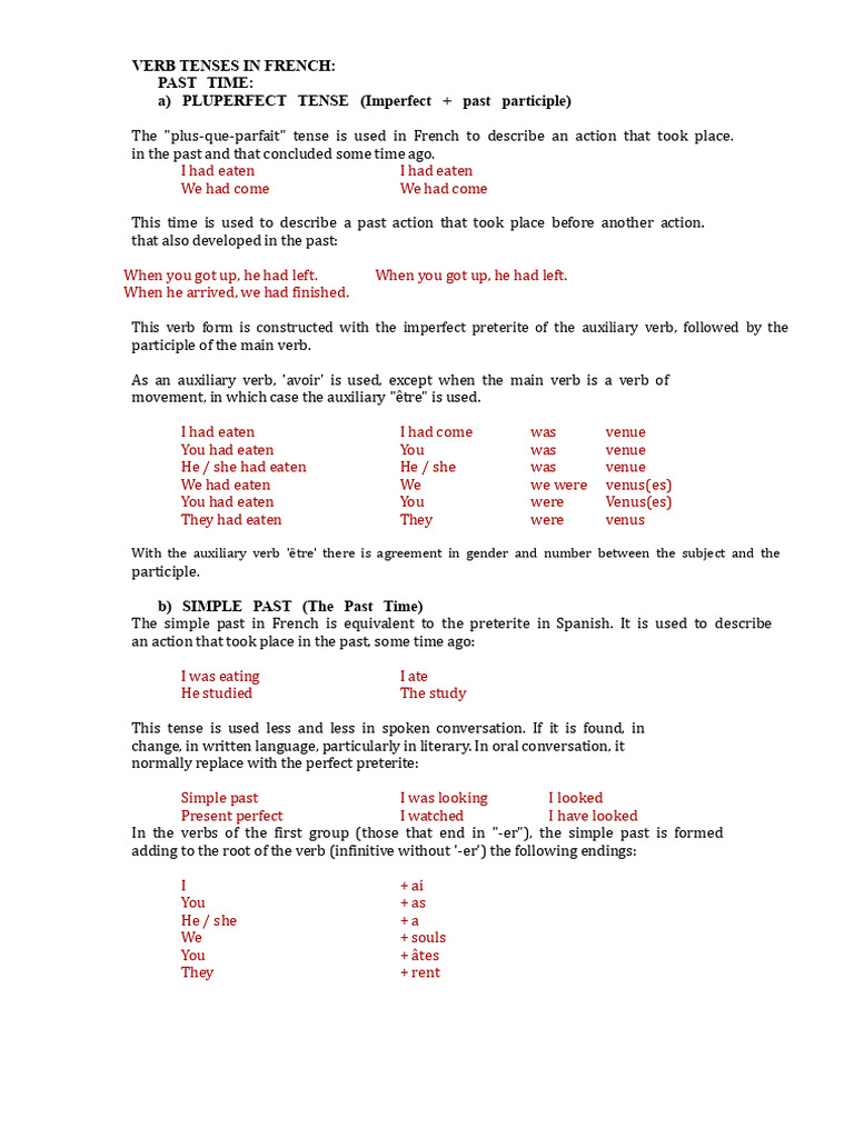 Summary of Tenses in French | PDF | Morphology | Grammatical Conjugation
