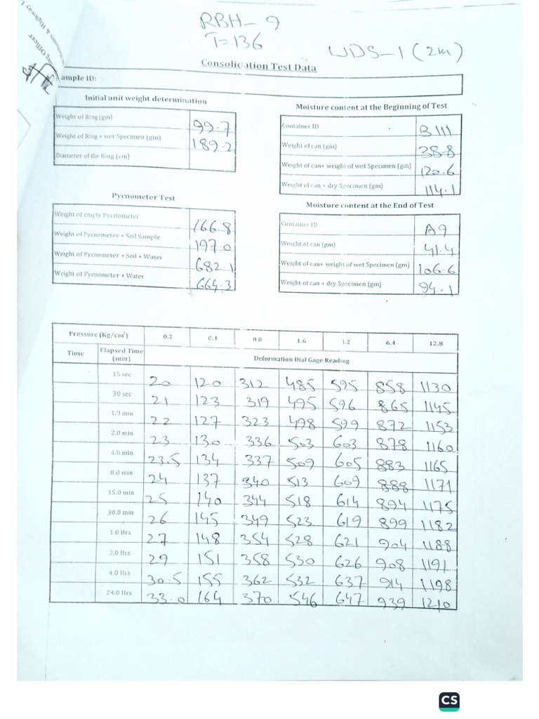 Consolidation Test Data | PDF