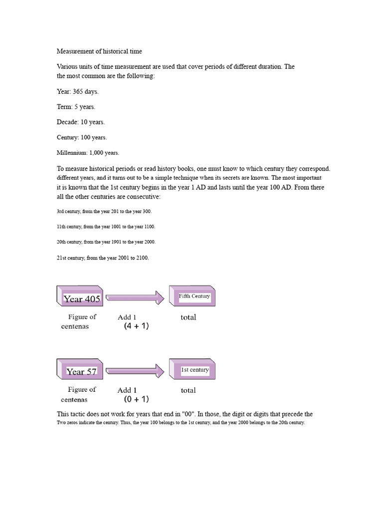Measurement of Historical Time | PDF