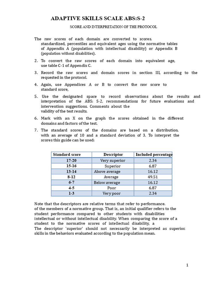 ABS S 2 Interpretation | PDF | Standard Score | Intellectual Disability