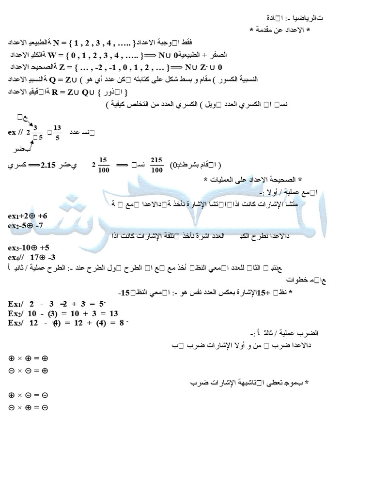 Matemáticas Paso A Paso Con Ali Sadiq | PDF