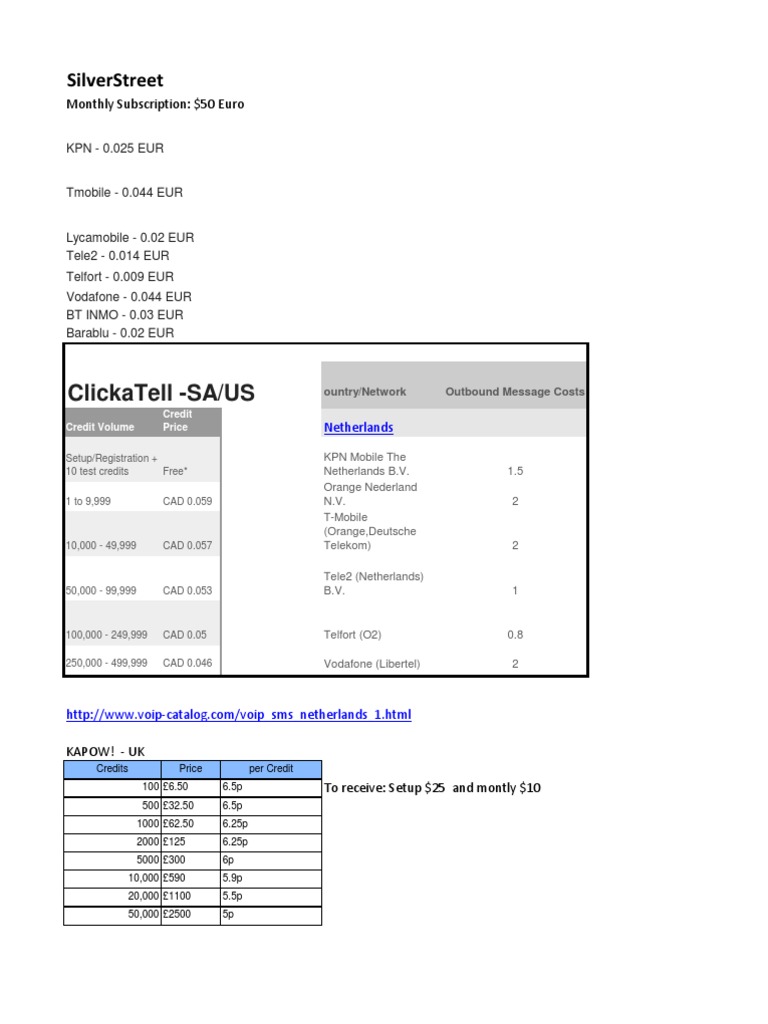 SMS Pricing in the Netherlands | PDF