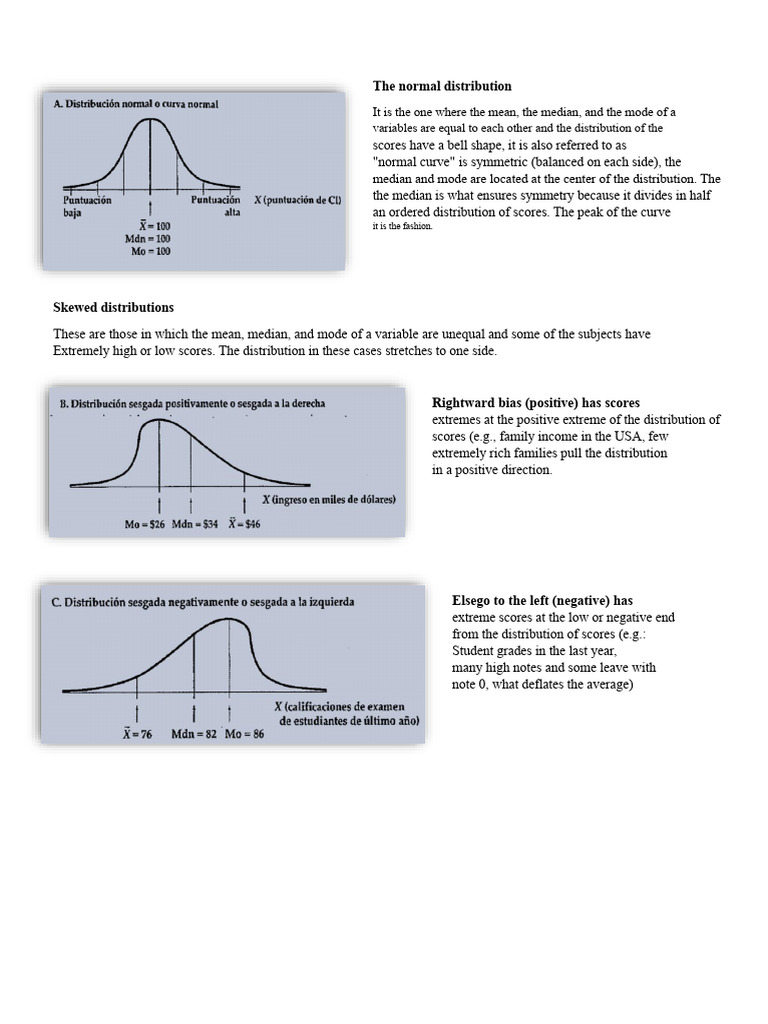 Understanding Normal and Skewed Distributions | PDF | Standard Score ...