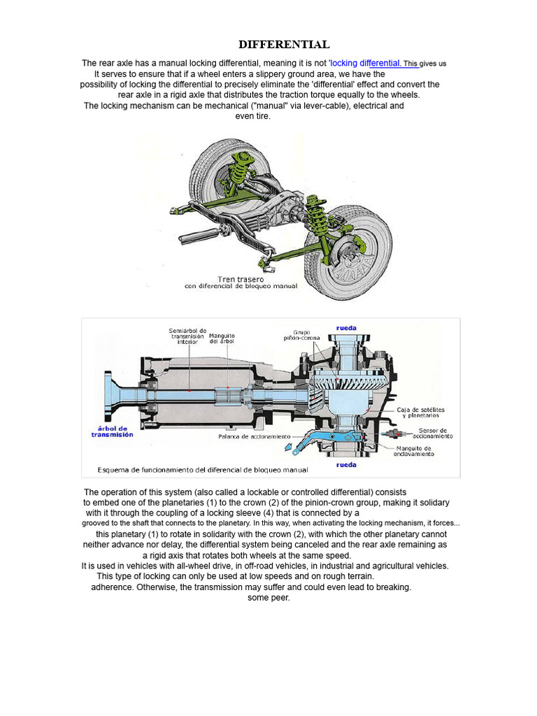 Understanding Manual Locking Differentials | PDF | Four Wheel Drive | Axle