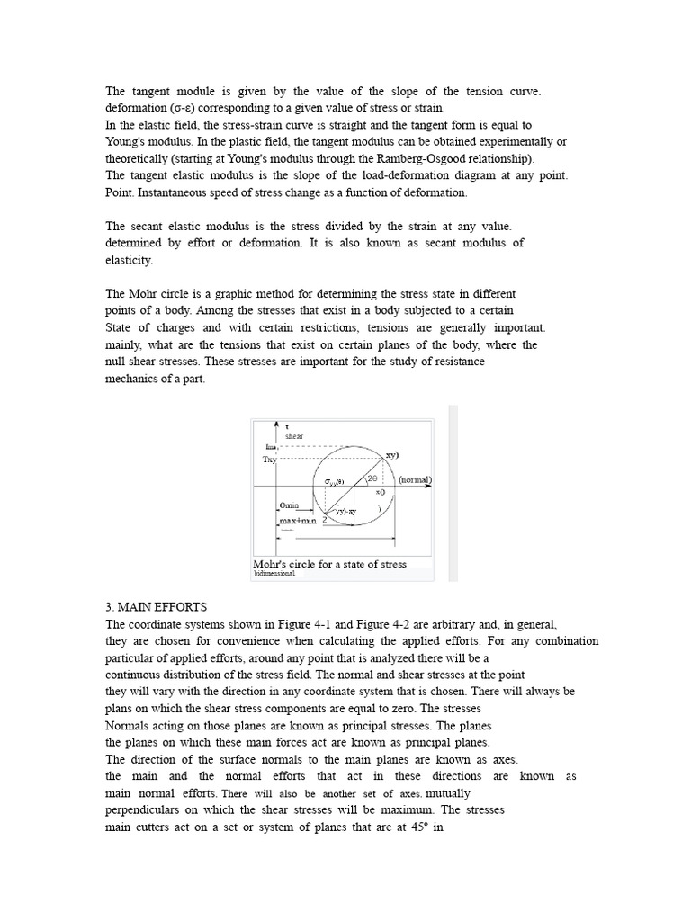 The Tangent Module | PDF | Deformation (Engineering) | Young's Modulus