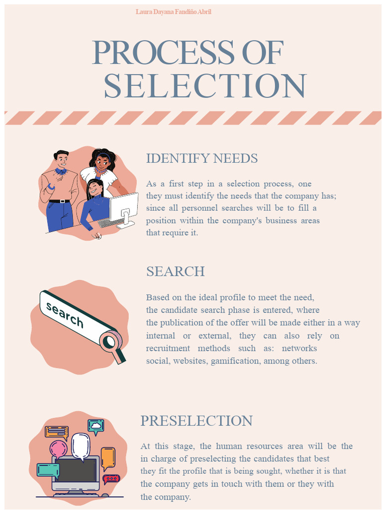 Employee Selection Process Guide | PDF