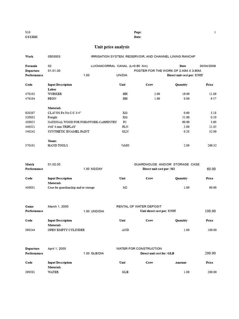 Unit Costs Channel | PDF | Concrete | Cement