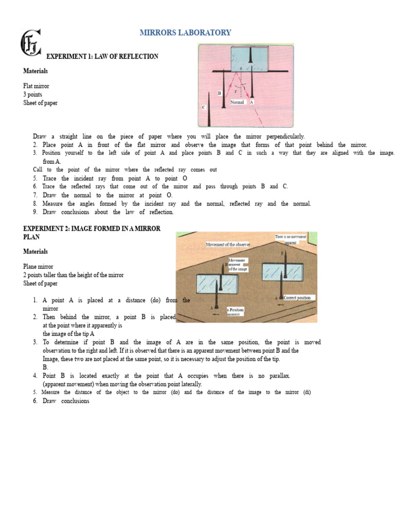 Laboratory Mirrors | PDF | Mirror | Optics
