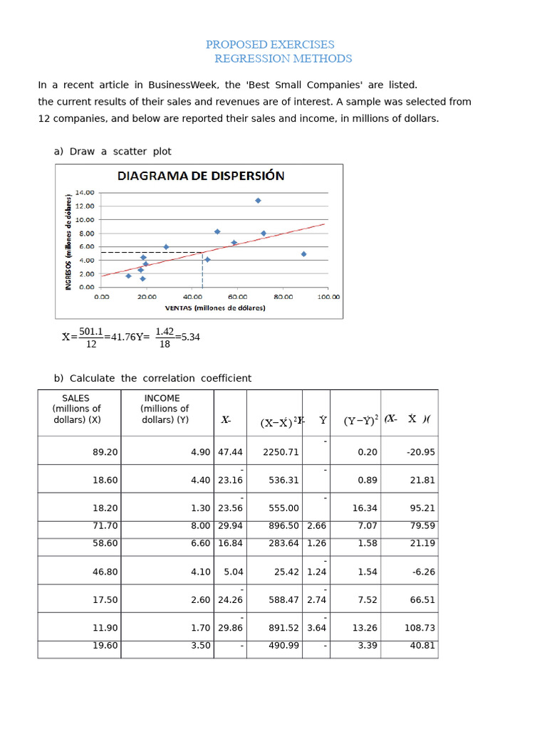 Statistics Exercises | PDF | Scatter Plot | Coefficient Of Determination