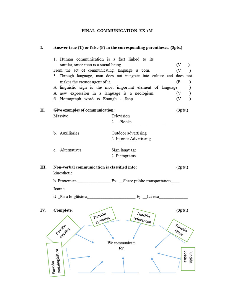 FINAL COMMUNICATION EXAM Solved | PDF | Slavery | Uncle Tom's Cabin