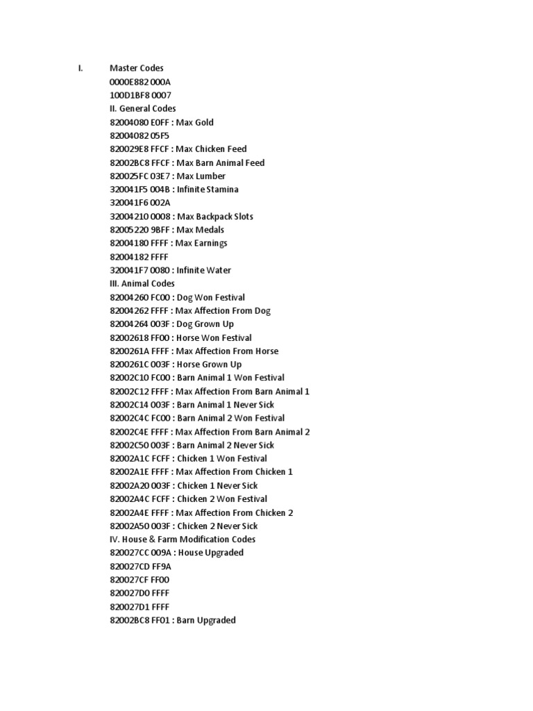 Cheat Code Breaker HM | PDF | Barn | Chicken