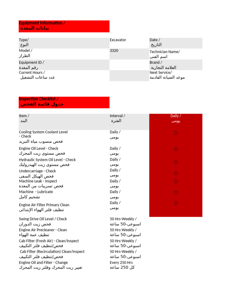 Excavators, 320, PM Template | PDF