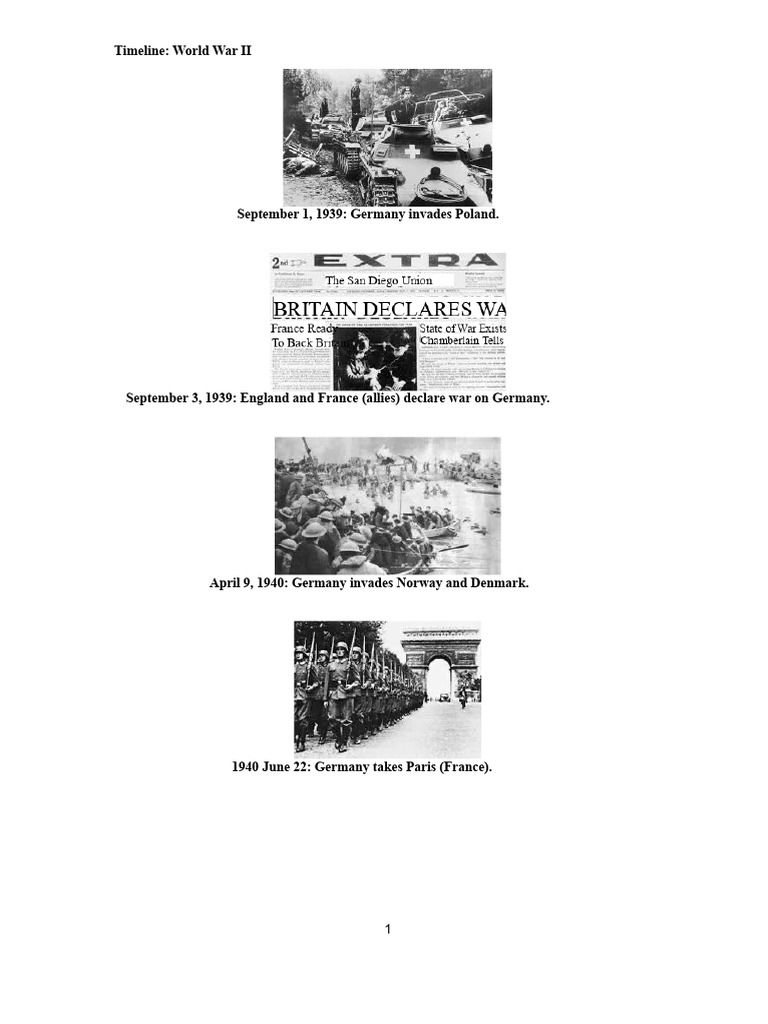 Key Events in World War II Timeline | PDF