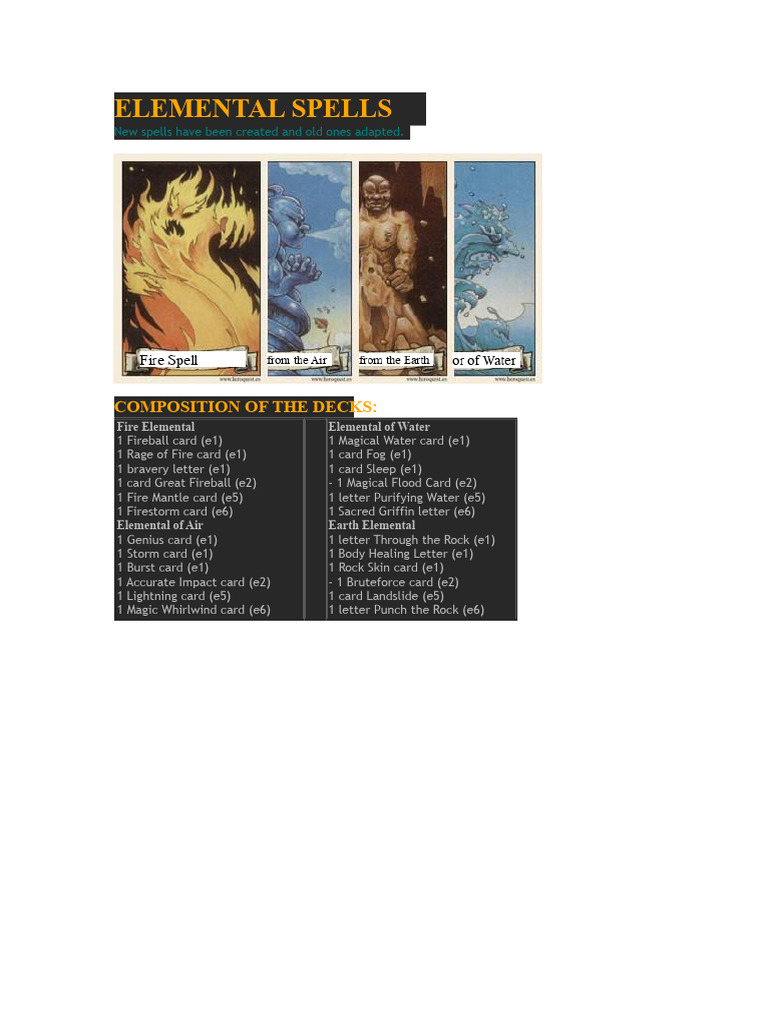 HeroQuest Equipment and Spell Cards | PDF