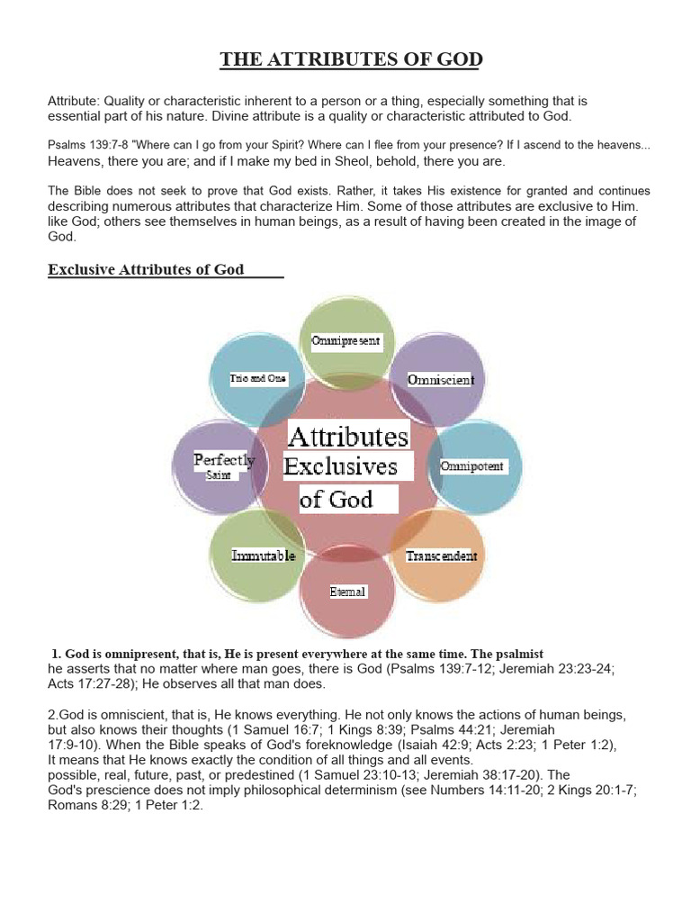 The Attributes of God | PDF | God | Sin