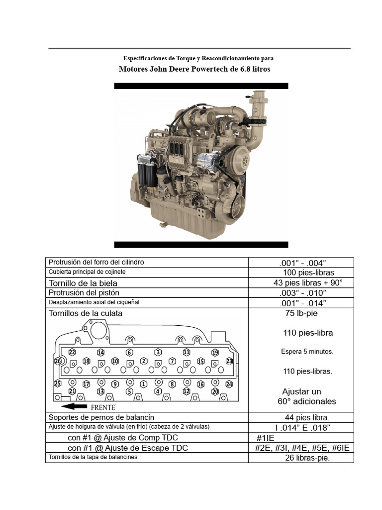 TR JD 6068 PT TSI | PDF