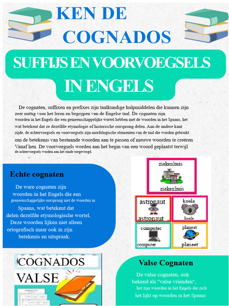 Infografiek Mod 1 Cognaten, Achtervoegsels en Voorvoegsels Engels | PDF