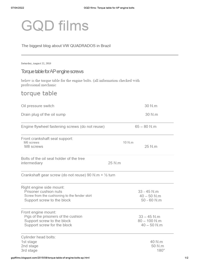GQD Films - Torque Table For AP Engine Bolts | PDF | Screw | Engines