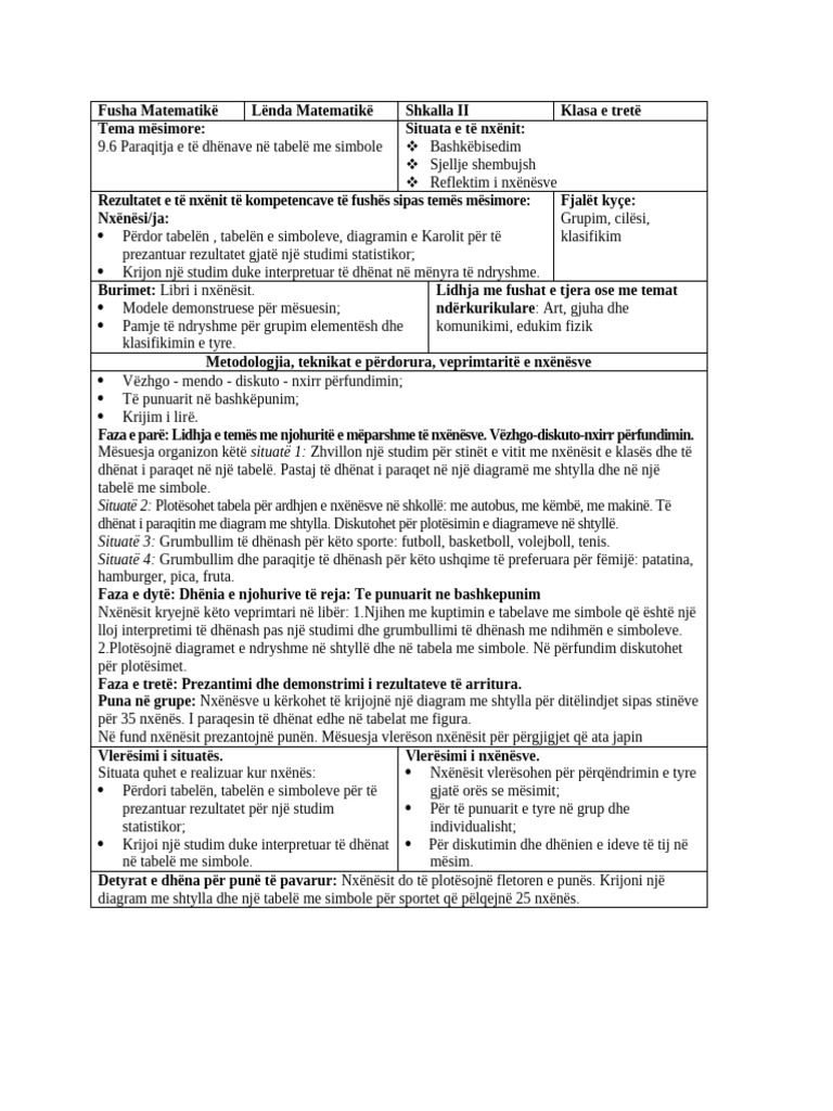 9.6. Paraqitja e Të Dhënave Në Tabelë Me Simbole | PDF