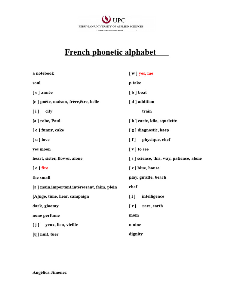 French Phonetic Alphabet | PDF