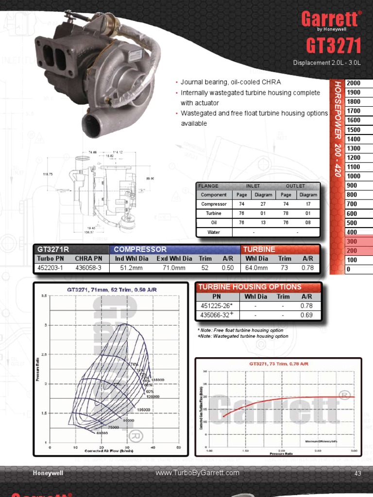 Garrett Catalog Turbocharger | PDF | Turbocharger | Valve