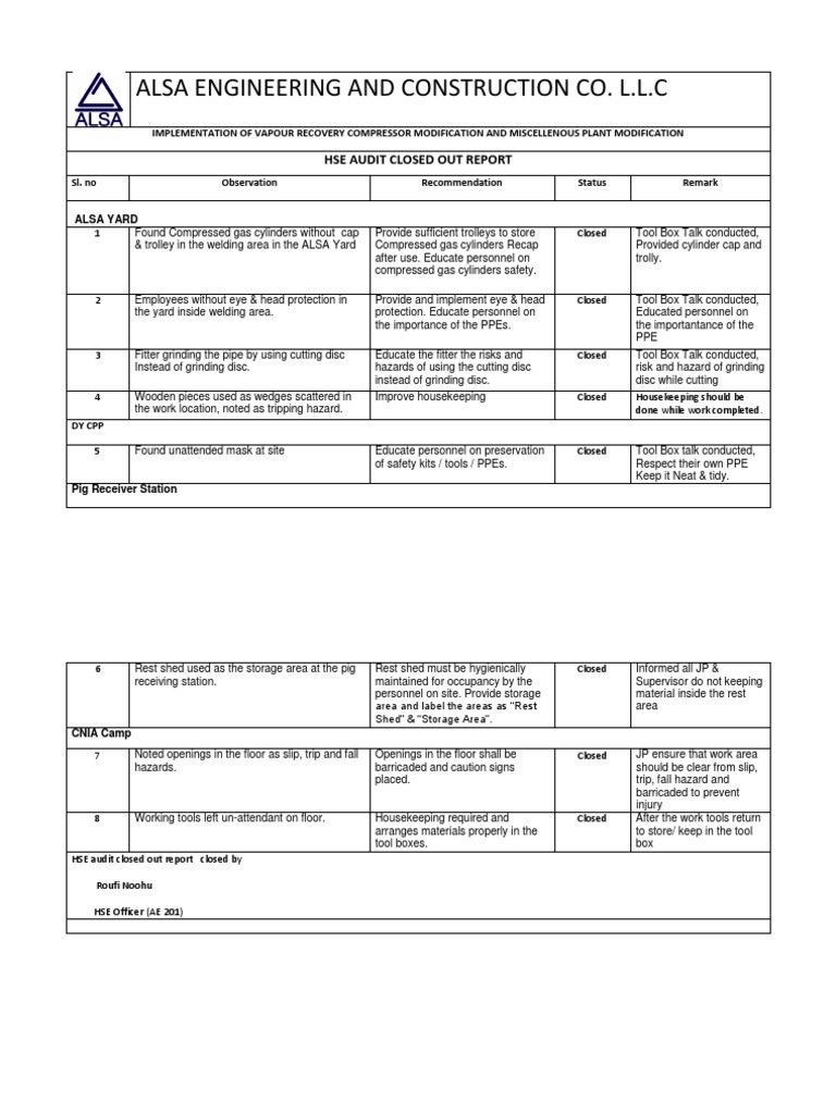 HSE Audit Closure Report for ALSA Engineering | PDF | Business ...
