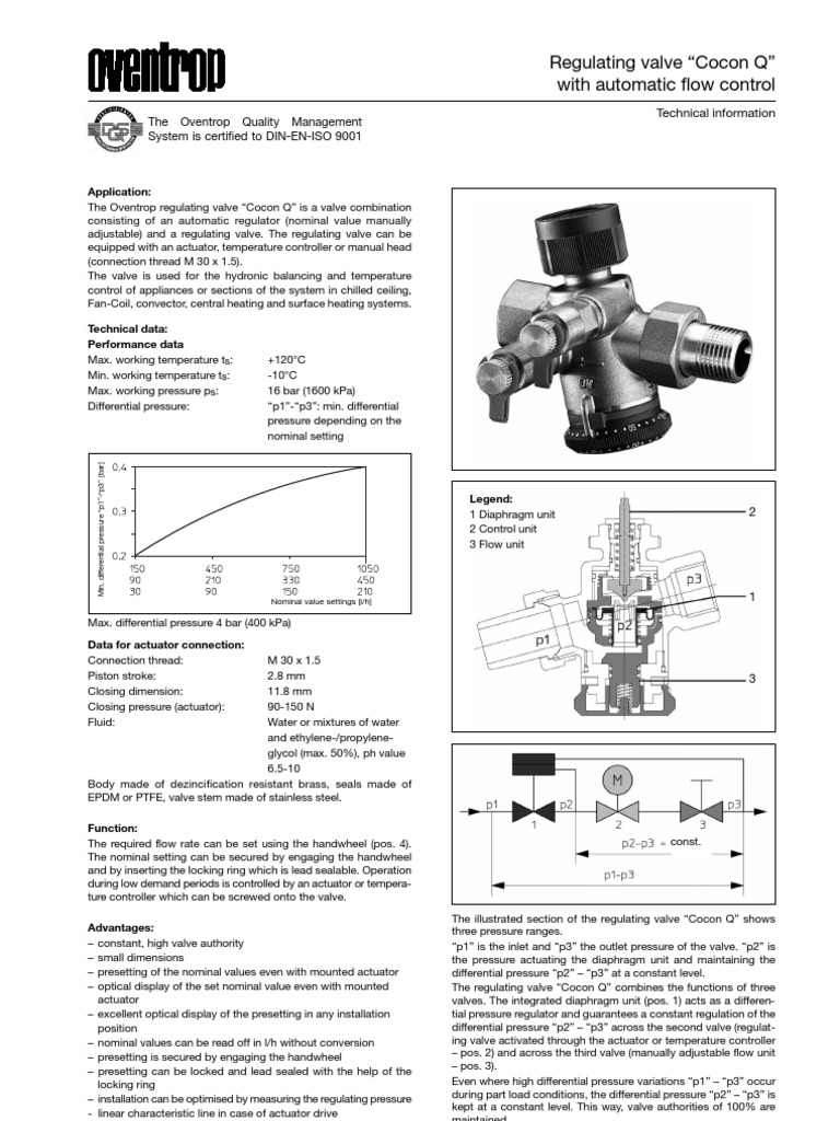 OVENTROP | PDF | Valve | Pressure Measurement