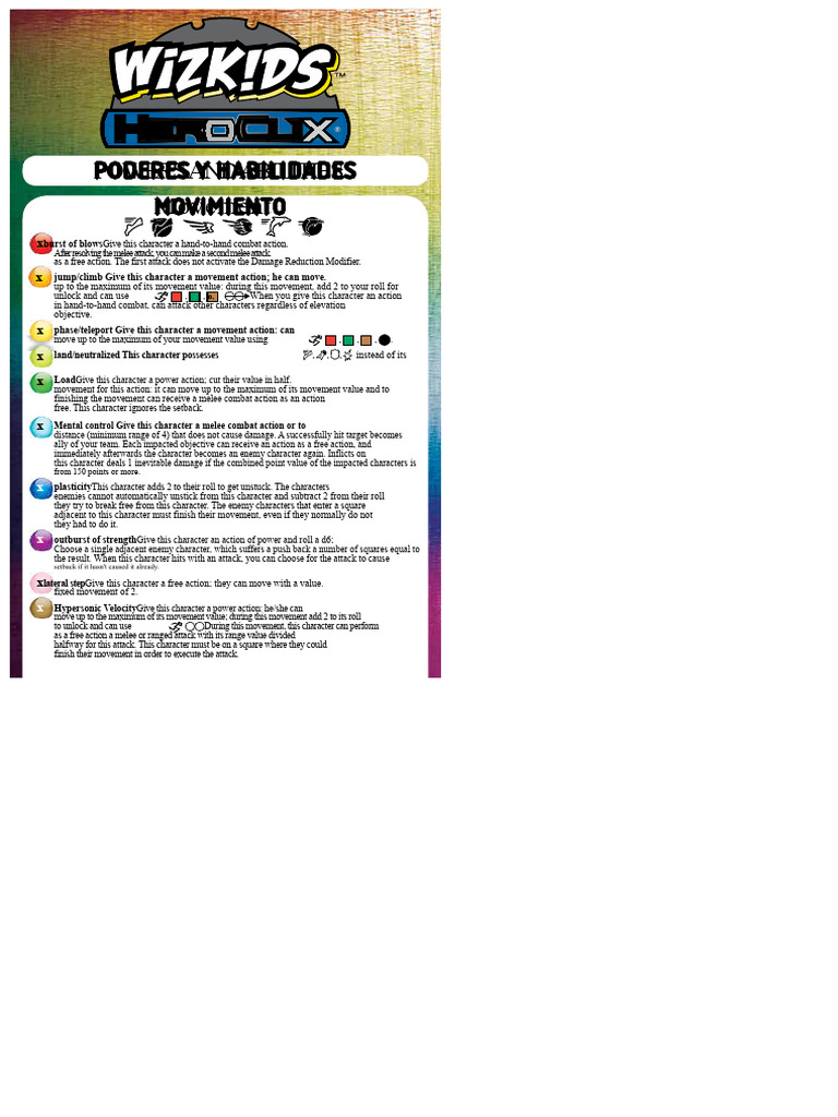 Powers and Abilities Card 2014 Heroclix | PDF