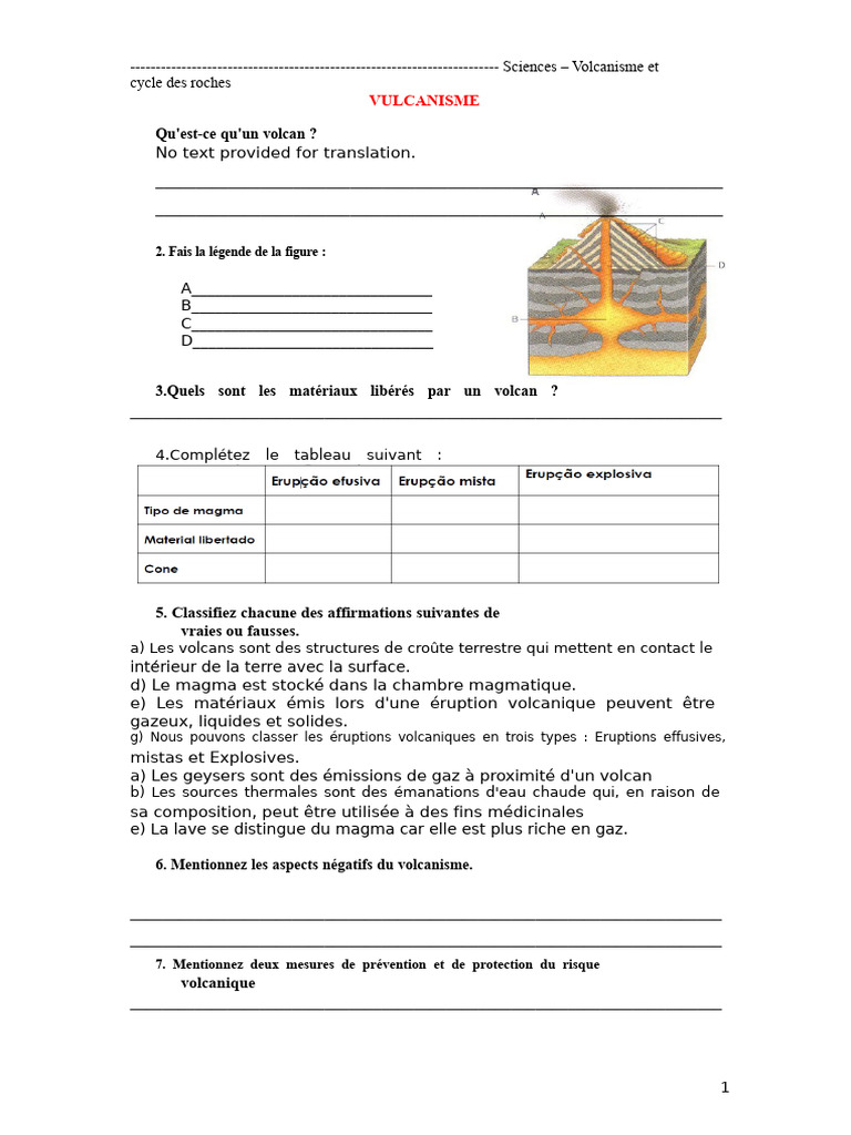 Évaluation sur le volcanisme pour CM1 | PDF | Volcan | Pétrologie