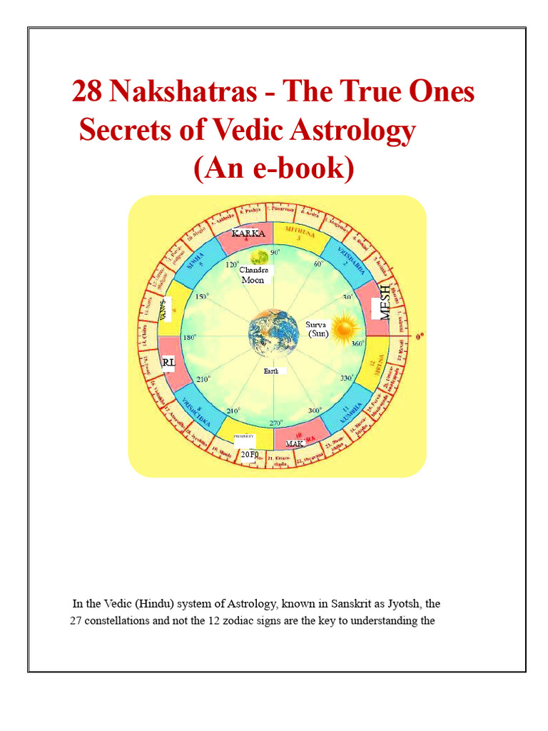 Vedic Astrology: The 28 Nakshatras Explained | PDF | Hindu Astrology ...