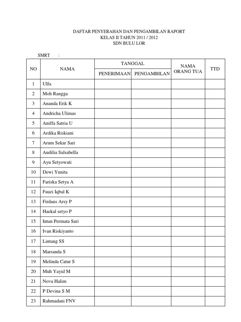Daftar An Dan Pengambilan Raport | PDF