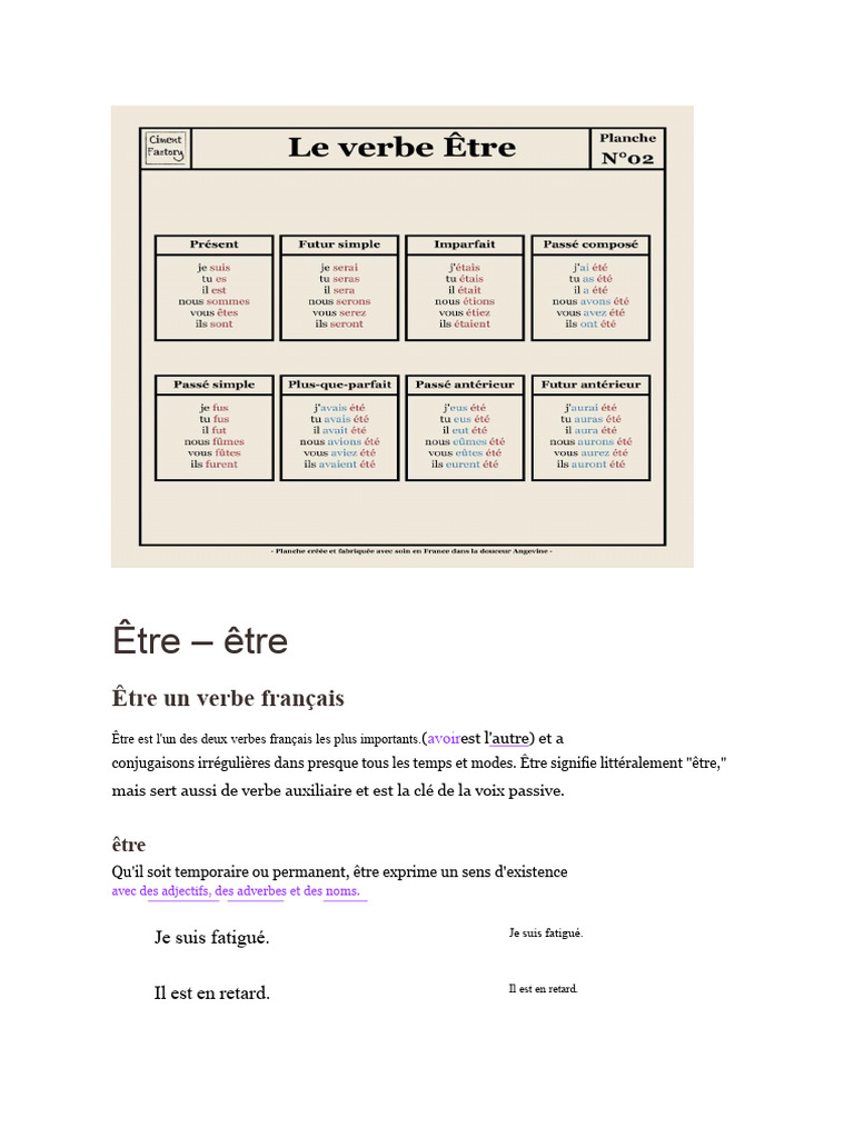 Conjugaison et usage du verbe "être" | PDF | Verbe | Morphologie
